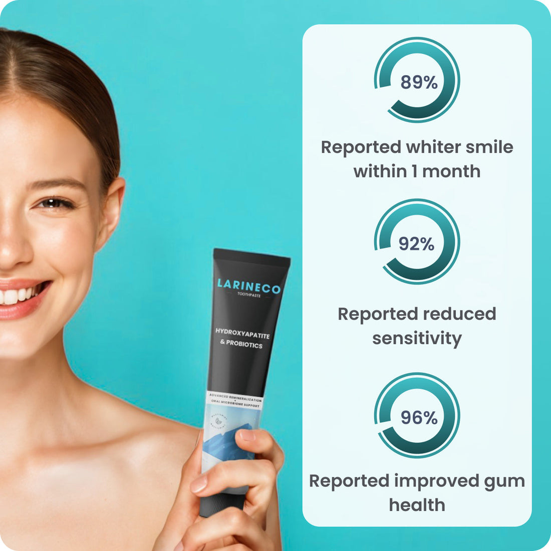 Larineco™️ - Remineralizing Gum